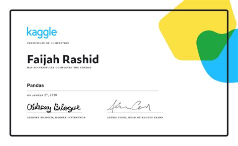 Faijah Rashid Completed The Pandas Course On Kaggle