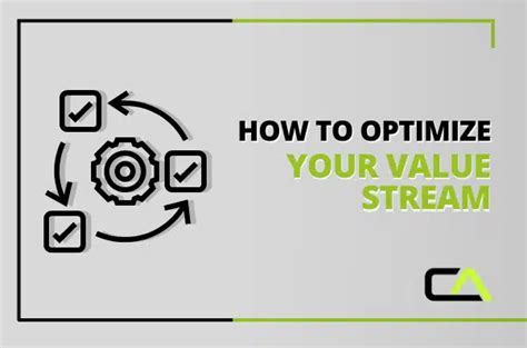 How To Optimize Your Value Stream CyberAgilityAcademy
