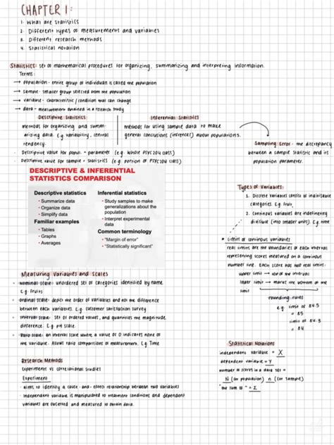 Psychology Stats Chapter 1 Notes Psyc 204 Studocu