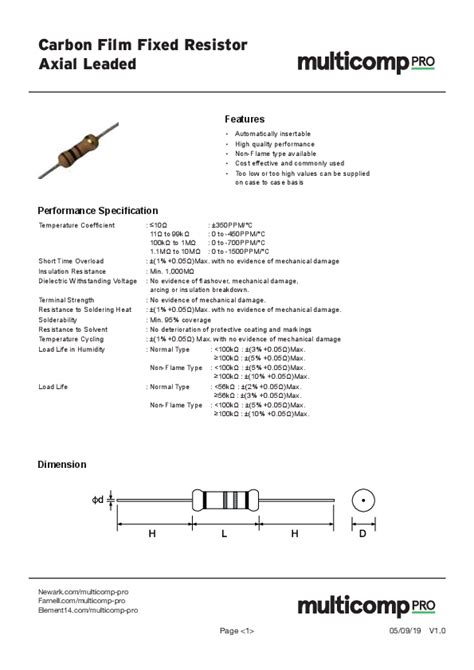 High Quality Carbon Film Fixed Resistor Features And Specifications