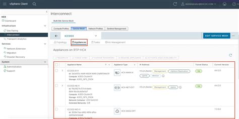 Hybrid Cloud Fsx Netapp Ontap Vmware Cloud On Aws Vmc Sddc Vmware Hcx Netapp