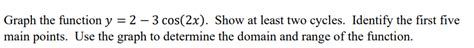 Solved Graph The Function Y Cos X Show At Least Two Chegg Com