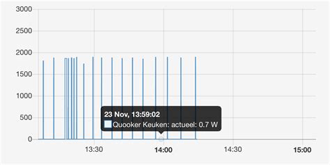 [under New Management] Interactive History Explorer Custom Card Page 26 Share Your Projects