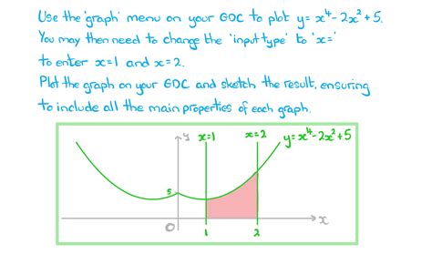Finding Areas Using A Gdc Dp Ib Analysis And Approaches Aa Revision