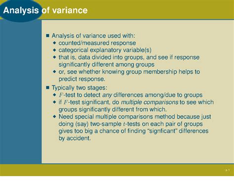 Anova Lecture Notes Analysis Of Variance Analysis Of Variance Used
