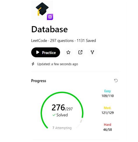 Sql Leetcode Dataanalytics Sukhjot Kaur