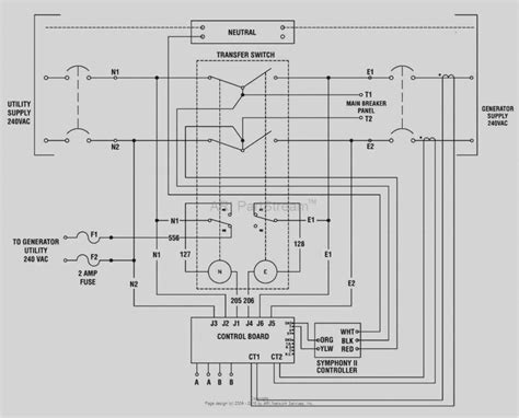 How To Wire An Automatic Standby Generator A Complete Wiring Diagram Guide
