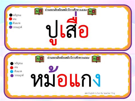 English Is Fun By Teacher English Is Fun By Teacher Ying