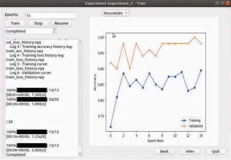 abhishek kumar annamraju on linkedin pytorch tensorflow keras
