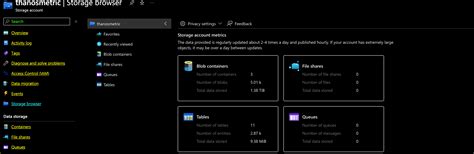 Object Storage Capacity Optimization · Issue 6118 · Thanos Iothanos