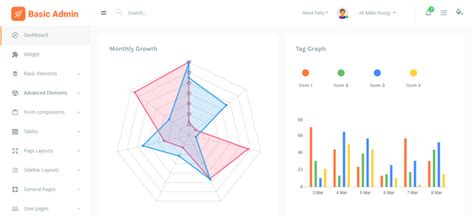 Responsive Admin Dashboard Template With Bootstrap UI Kit