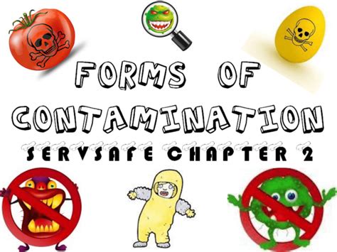 Chapter Forms Of Contamination