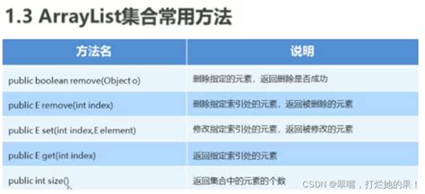 Java速成（830） 集合类arraylist＜e＞、泛型、增删查改 Csdn博客
