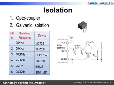 Gate Driver Design And Inductance Fabrication Pptx Consumer