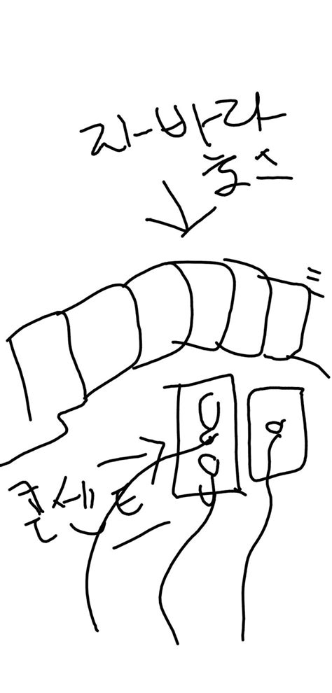 이동식 에어컨자바라 호스 질문이요 지식in