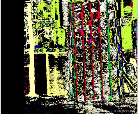 障碍物检测算法开发 （1）三种测距算法技术路线和实际应用障碍物识别算法 Csdn博客