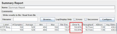 pedro s tech mumblings load testing asp mvc part 2 jmeter