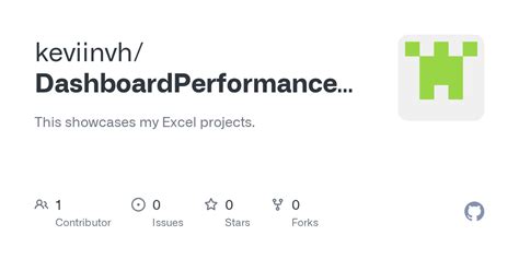 Github Keviinvhdashboardperformancetracking This Showcases My Excel