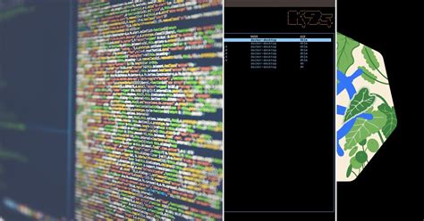 List K8s Curated By Nick Baum Medium