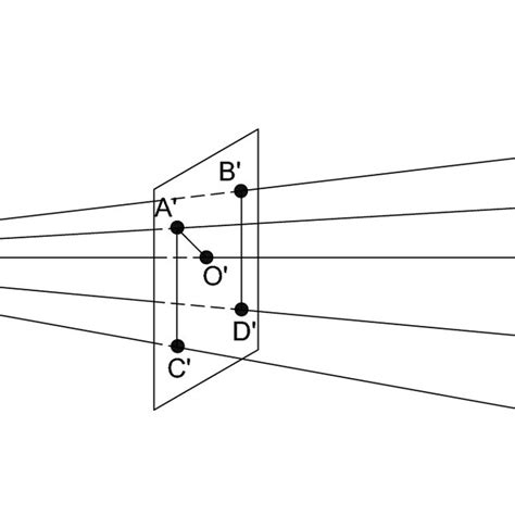 principle of crop height measurement download scientific diagram