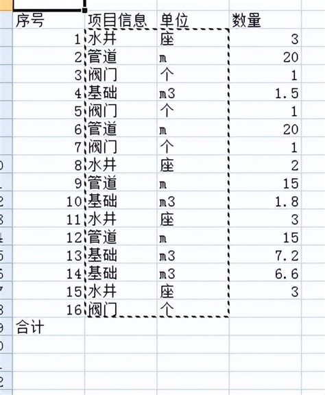Excel技巧，左列有重复项目的右列数据相加 正数办公