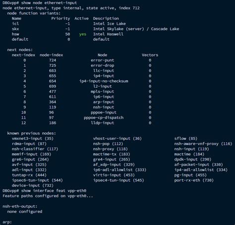 Vpp插件开发标准模板