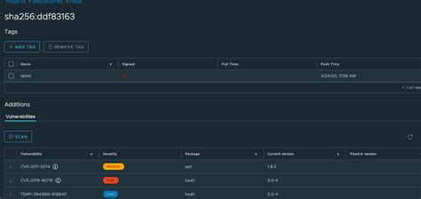 Some UX Issues In The Detail Page Of An Artifact Issue Goharbor Harbor GitHub
