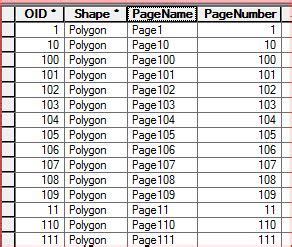 Data Driven Pages In ArcGIS Not All Pages Plotting Geographic Information Systems Stack Exchange