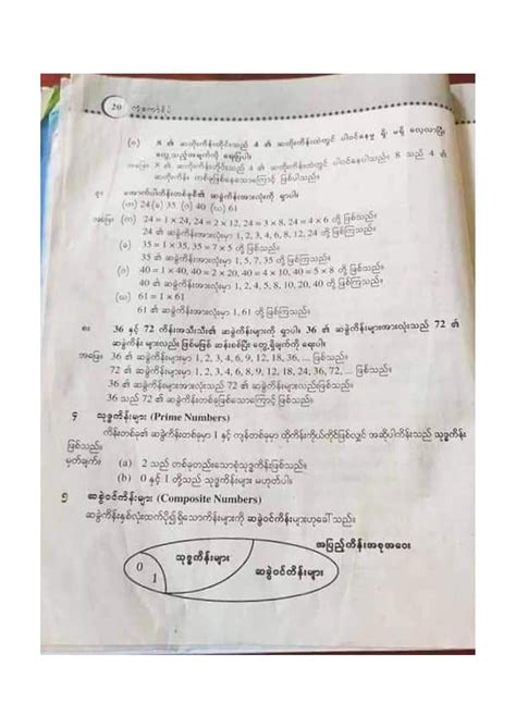 Grade 6 သင်ရိုးသစ် ဆဋ္ဌမတန်းသင်္ချာ ၁ အခန်း ၁ မှ ၆ ထိ အဖြေစုံ