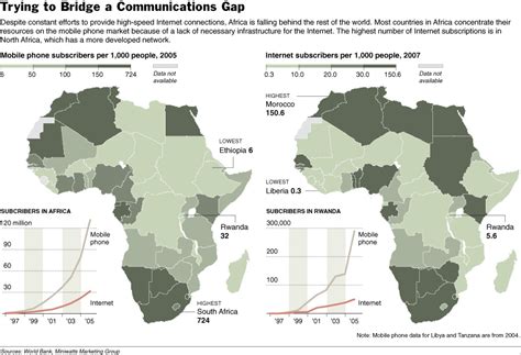 Understanding Mesh Networking The Future Of Wireless Connectivity News