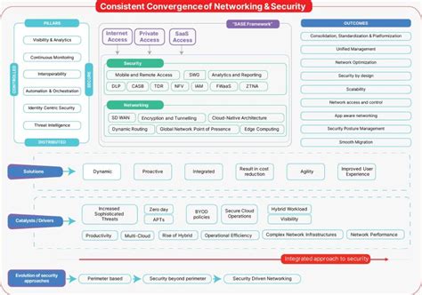 Sukhpreet Singh Kohli Posted On Linkedin