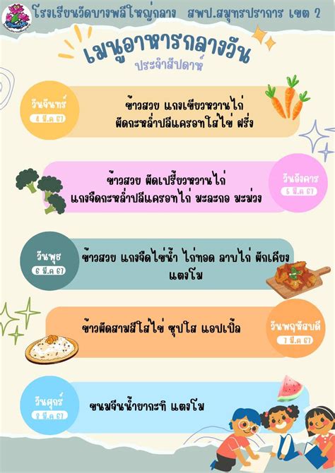 เมนูอาหารกลางวันประจำสัปดาห์ โรงเรียนวัดบางพลีใหญ่กลาง