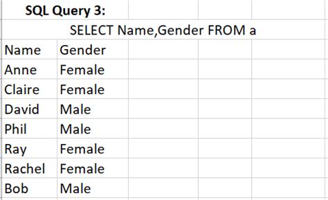 How To Use SQL Statements In MS Excel GeeksforGeeks