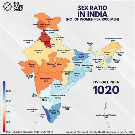 Sex Ratio In India Rindia
