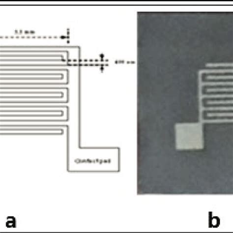 A Aluminum Mask Planner For Sensor Gas B The Sample After The Download Scientific Diagram