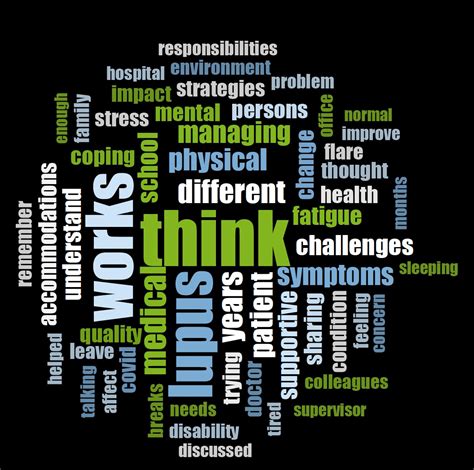 Systemic Lupus Erythematosus And Functional Work Disability A