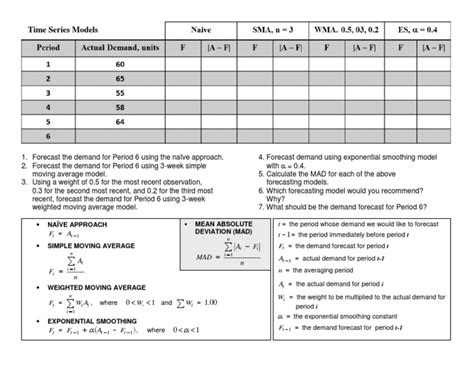 Exercise Timeseries Pdf Moving Average Forecasting