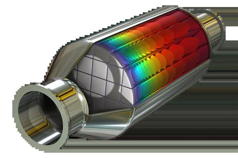Comsol Multiphysics Modules Choose The Right Ones For Your Needs