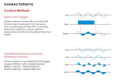 Temperature Control With Pid And Ssr Relay Programming Arduino Forum