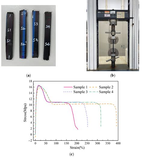 figure 1 from design and evaluation of novel submerged floating tunnel