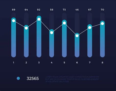 Modern Infographic Dashboard Template Trendy Futuristic Ui Interface With Graphs Statistics