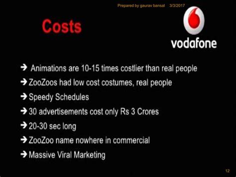 Ppt On Advertisement Pptx Marketing And Advertising Business