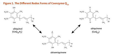 Solved Count The Electrons In The Ring Structure Of