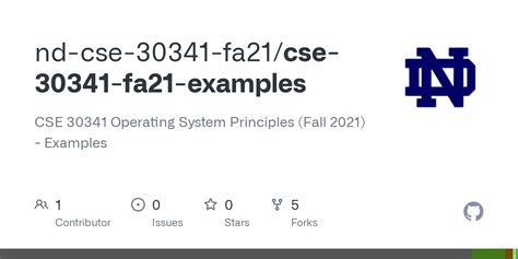 Github Nd Cse 30341 Fa21cse 30341 Fa21 Examples Cse 30341 Operating