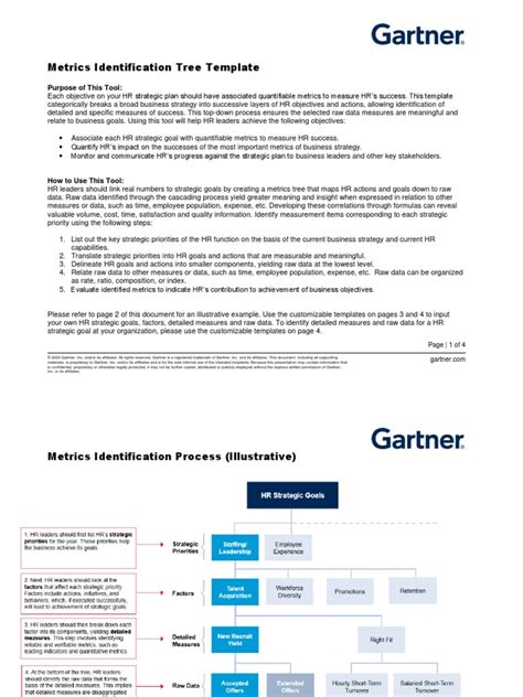 metrics identification tree pdf