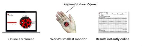 For Clinicians Heartbug