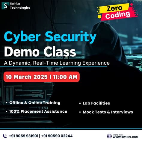 salesforce java cybersecurity automation testing training and placement network posted on