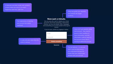 Tumblrs Delete Account Confirmation Modal