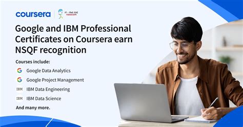 🚀 Exciting News For Online Learning In India Nishtha R Kumaar Manisha Vasdev Shilpa Shetty C