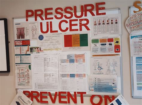 Pressure Ulcer Posterboard